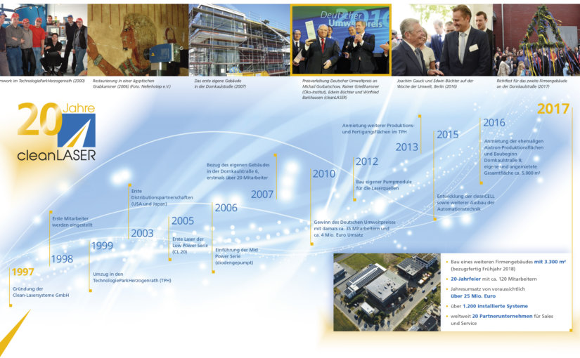 New Highlight - cleanMAGAZINE - Clean-Lasersysteme GmbH