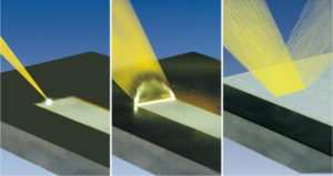 Laserverfahren und seine Vorteile - Clean-Lasersysteme GmbH